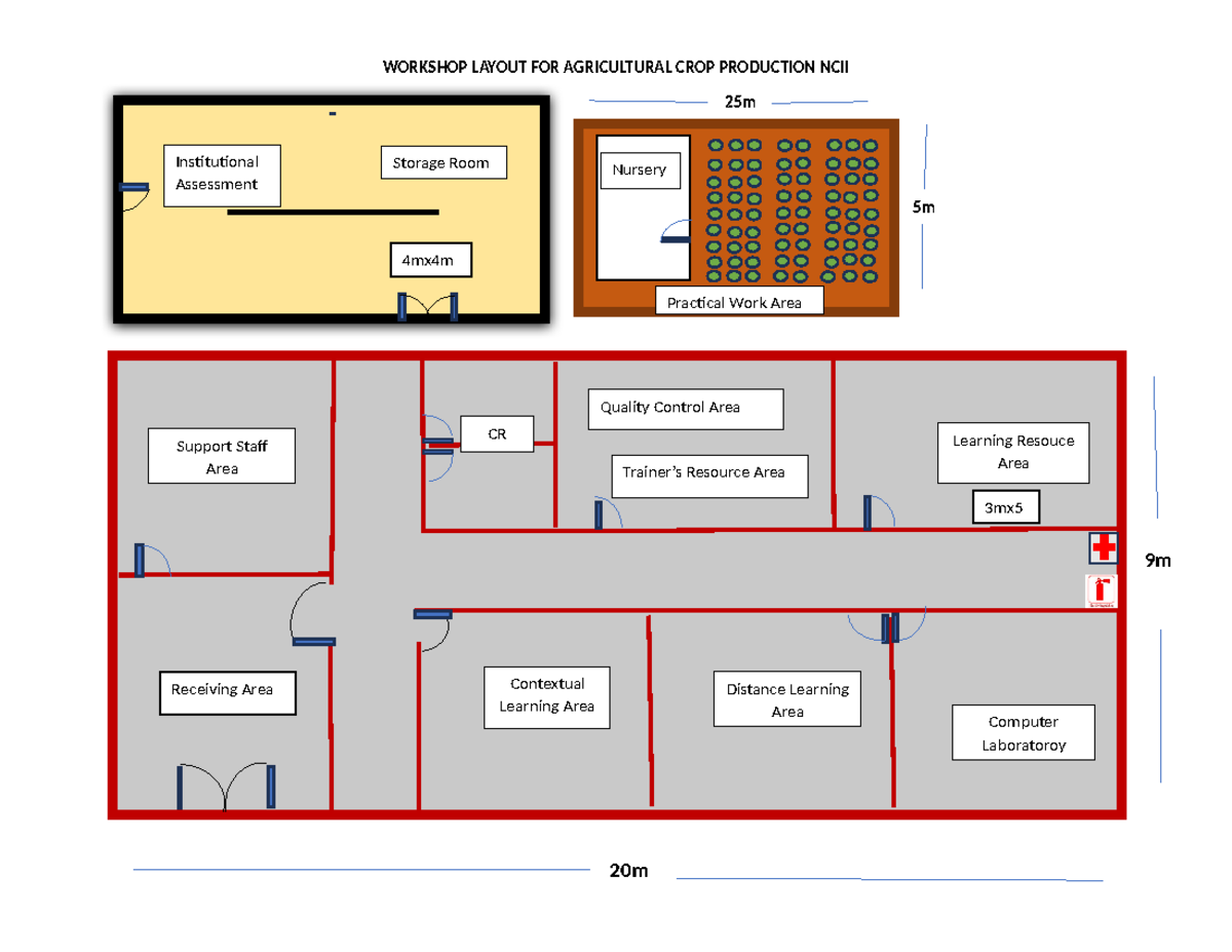 Workshop Layout FOR Agricultural CROP Production NCII - Agricultural Technology - WORKSHOP ...