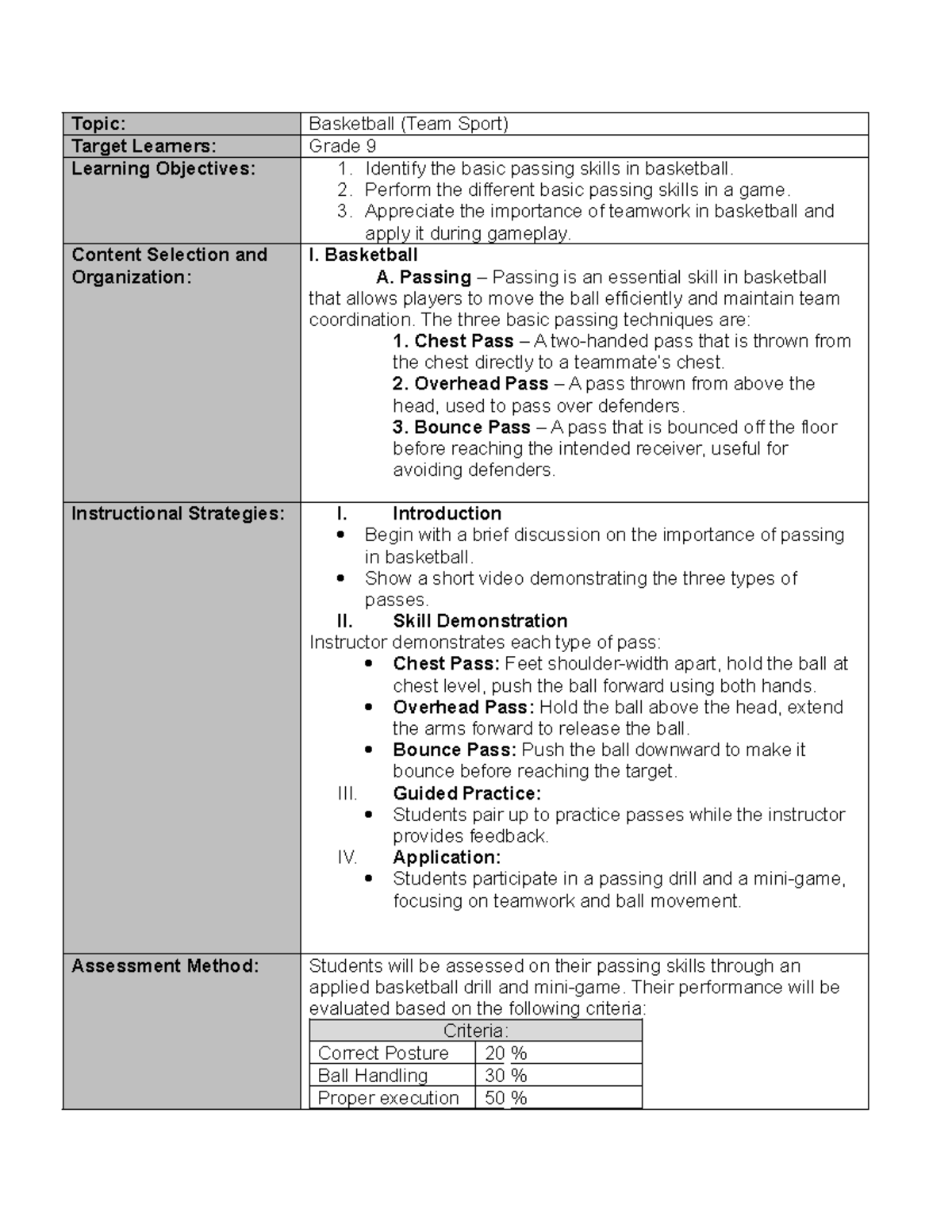 Grade 9 Basketball Skills: Passing Techniques & Teamwork Strategies ...