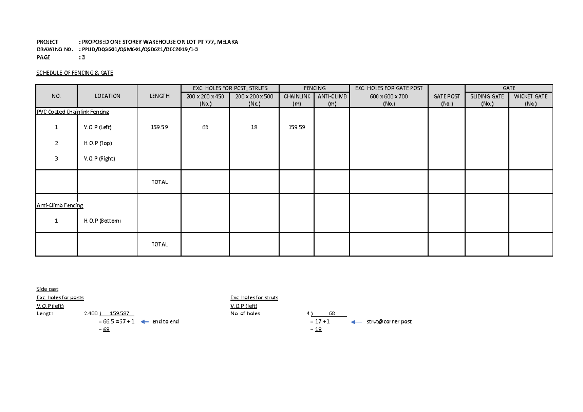 Fencing & Gate Schedule for Proposed Warehouse Project - Studocu