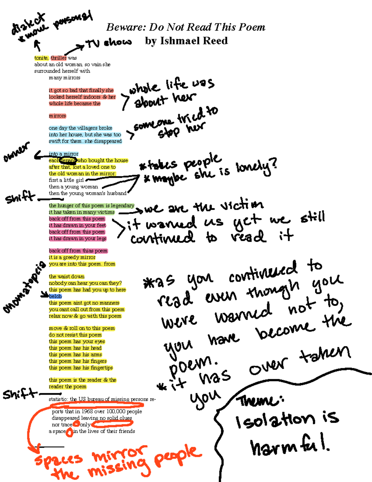 Ishmael Reed's "Beware: Do Not Read This Poem" Analysis - Studocu