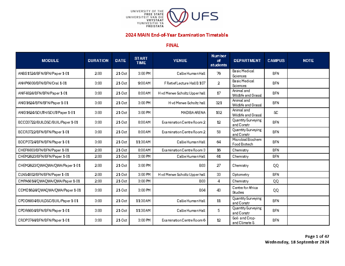 2024 MAIN Examination Timetable - Final Amended (HSC) - Studocu