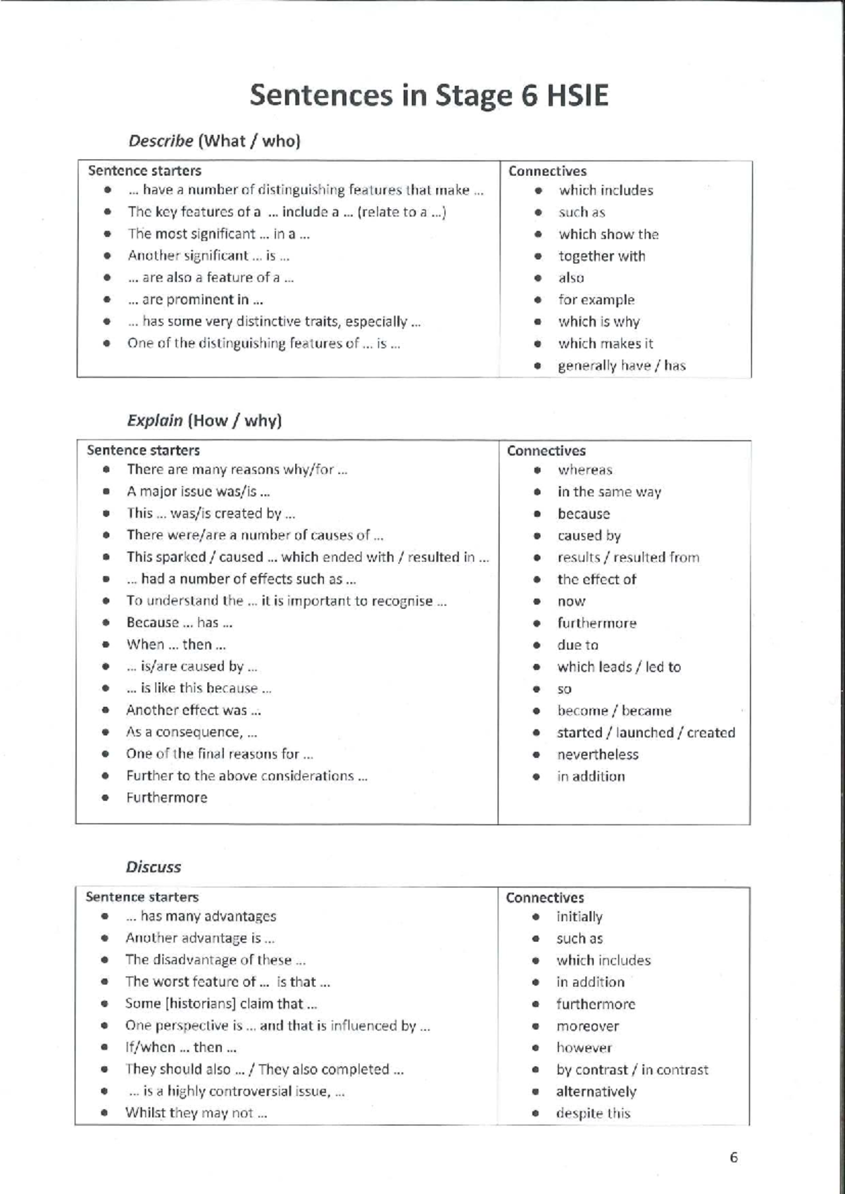 Sentence Starters for History (Stage 6 HSIE) - Studocu