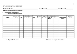Overview OF Public Health Nursing IN THE Philippines - NCM 104 ...