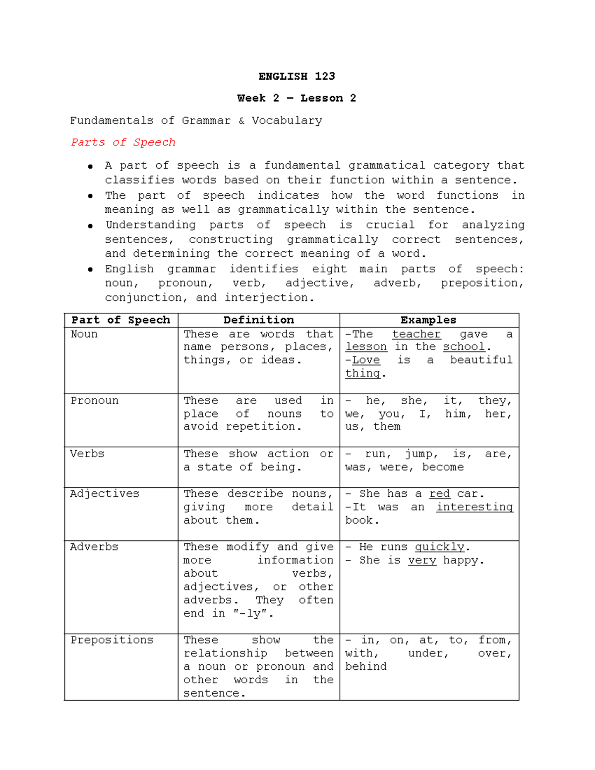 ENGLISH 123 Week 2 Lesson 2: Fundamentals of Grammar & Parts of Speech ...