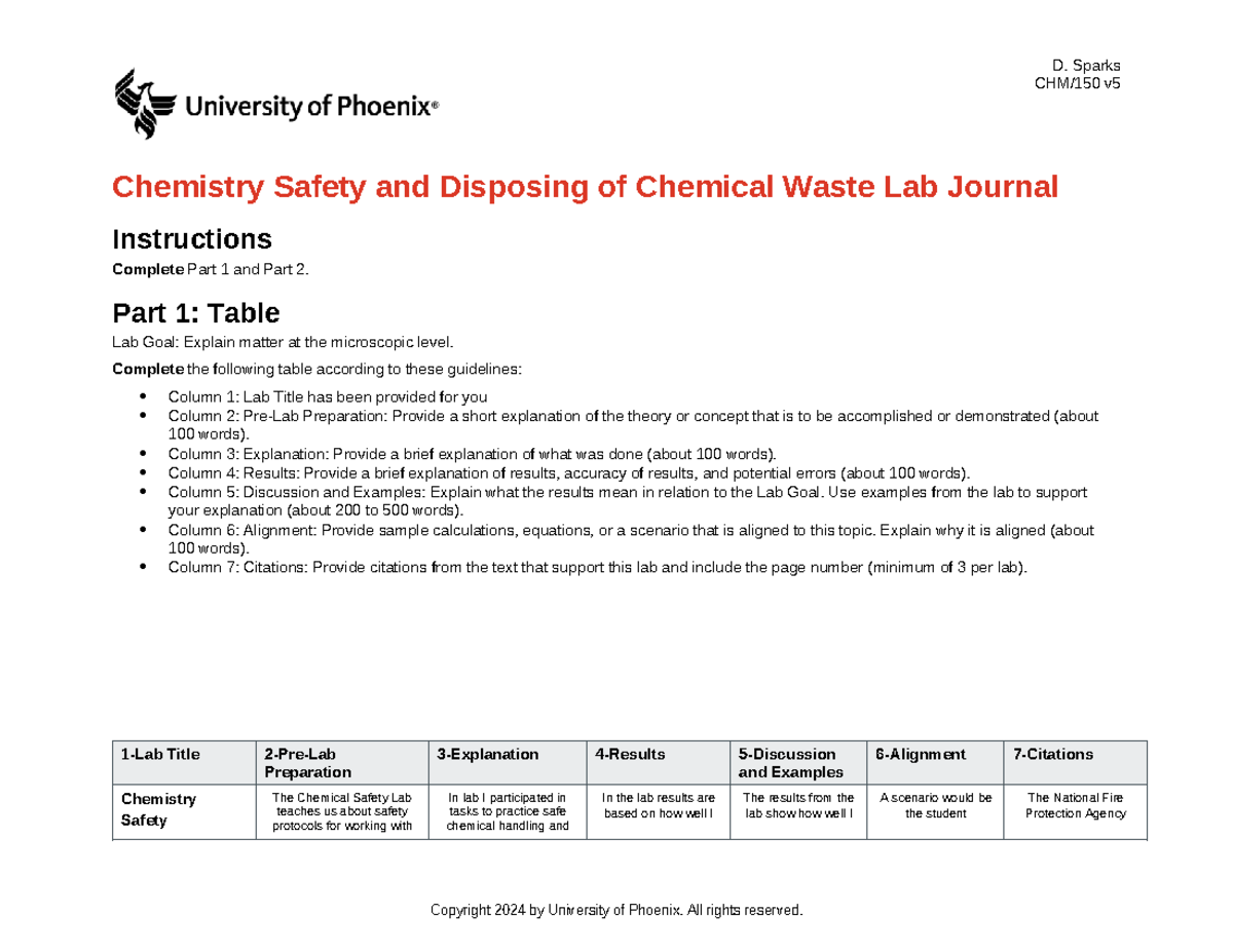 CHM150 WK1 Lab Journal: Chemistry Safety & Chemical Waste Disposal ...