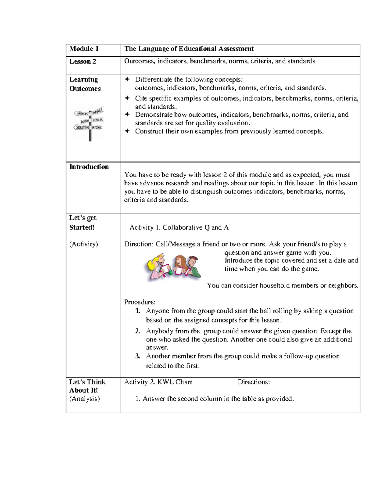 Learning material 2 - Module 1 The Language of Educational Assessment ...