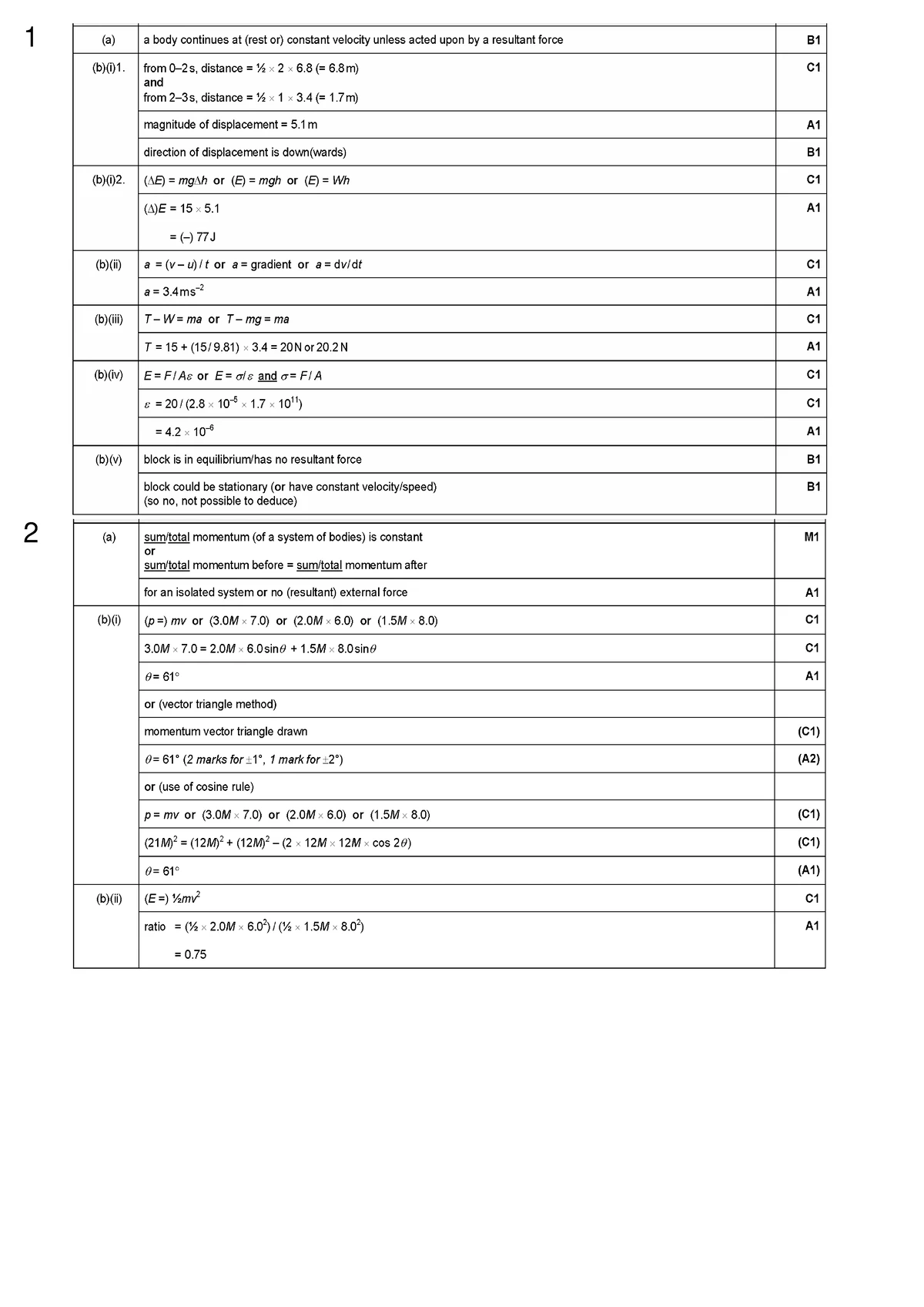Forces, Density, and Pressure Worksheet P2 MS - Studocu