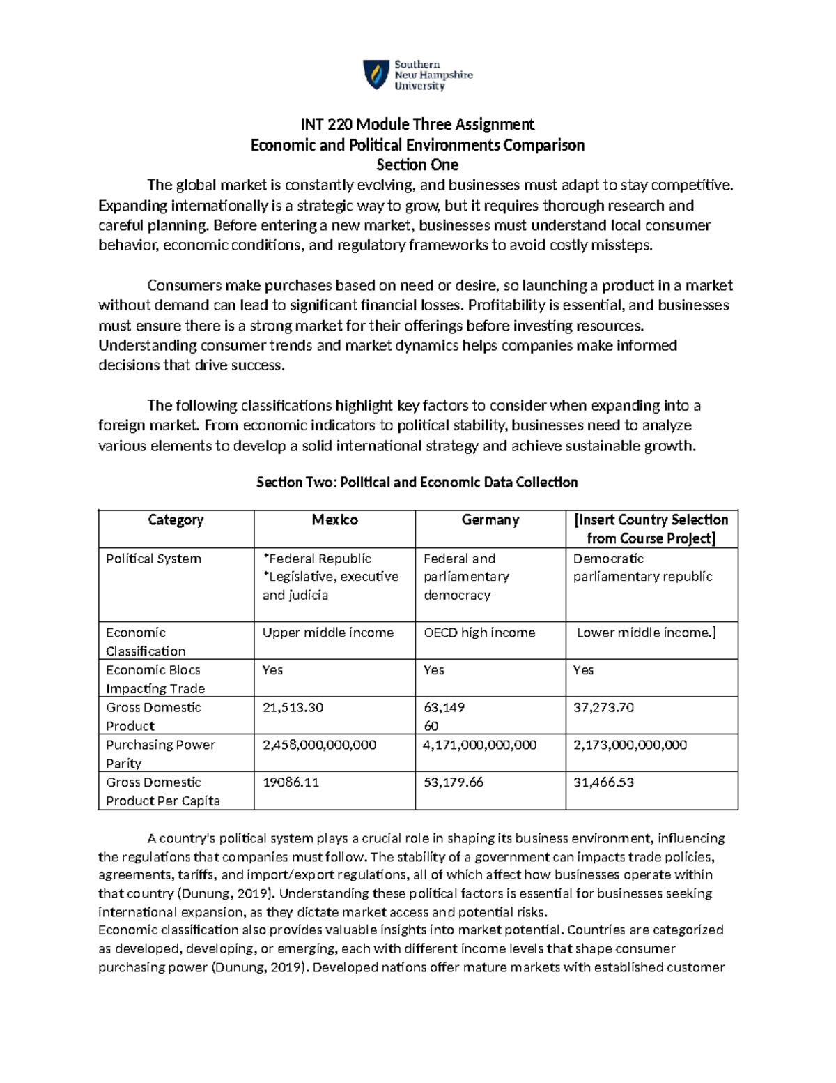 INT 220 Module 3 Assignment: Economic & Political Environments Analysis - Studocu