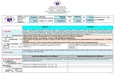 DLL - ESP8 (Week 2) - Detailed Lesson Plan for 2nd Quarter ESP 8 - Studocu