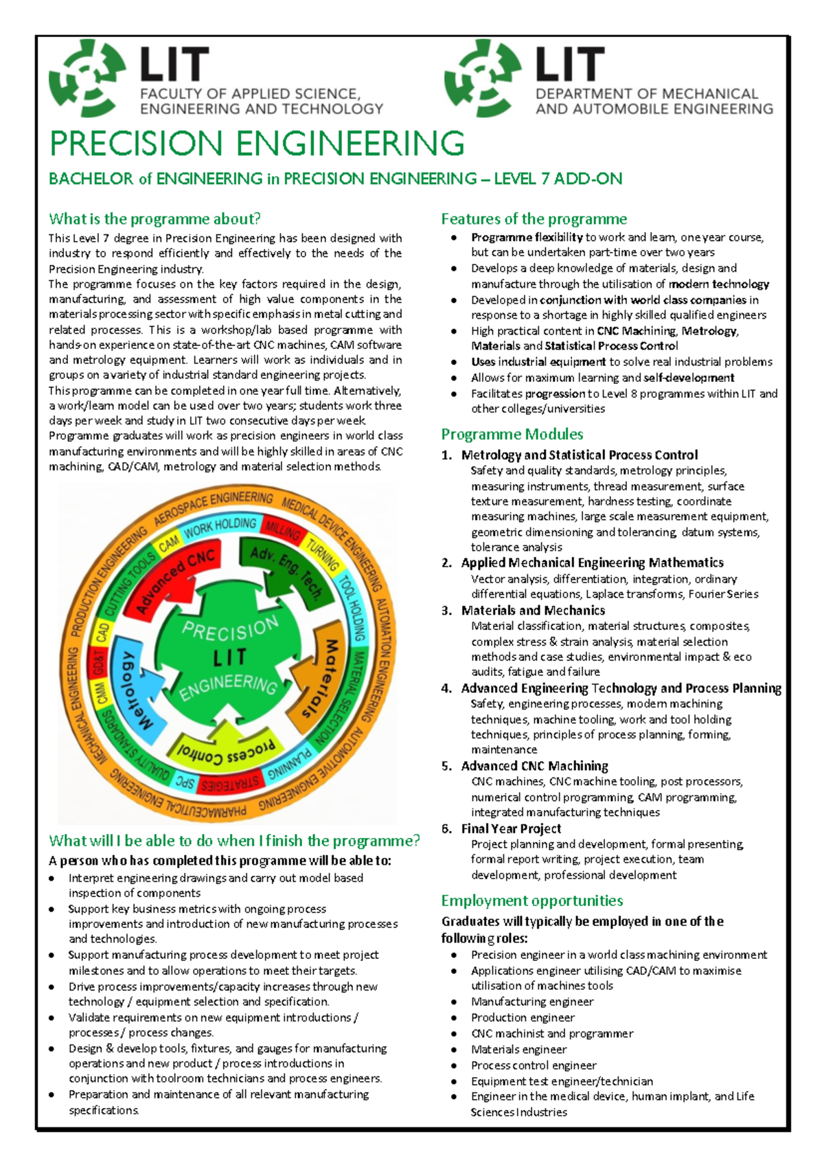 Precision Engineering Level 7 Degree Overview and Opportunities - Studocu