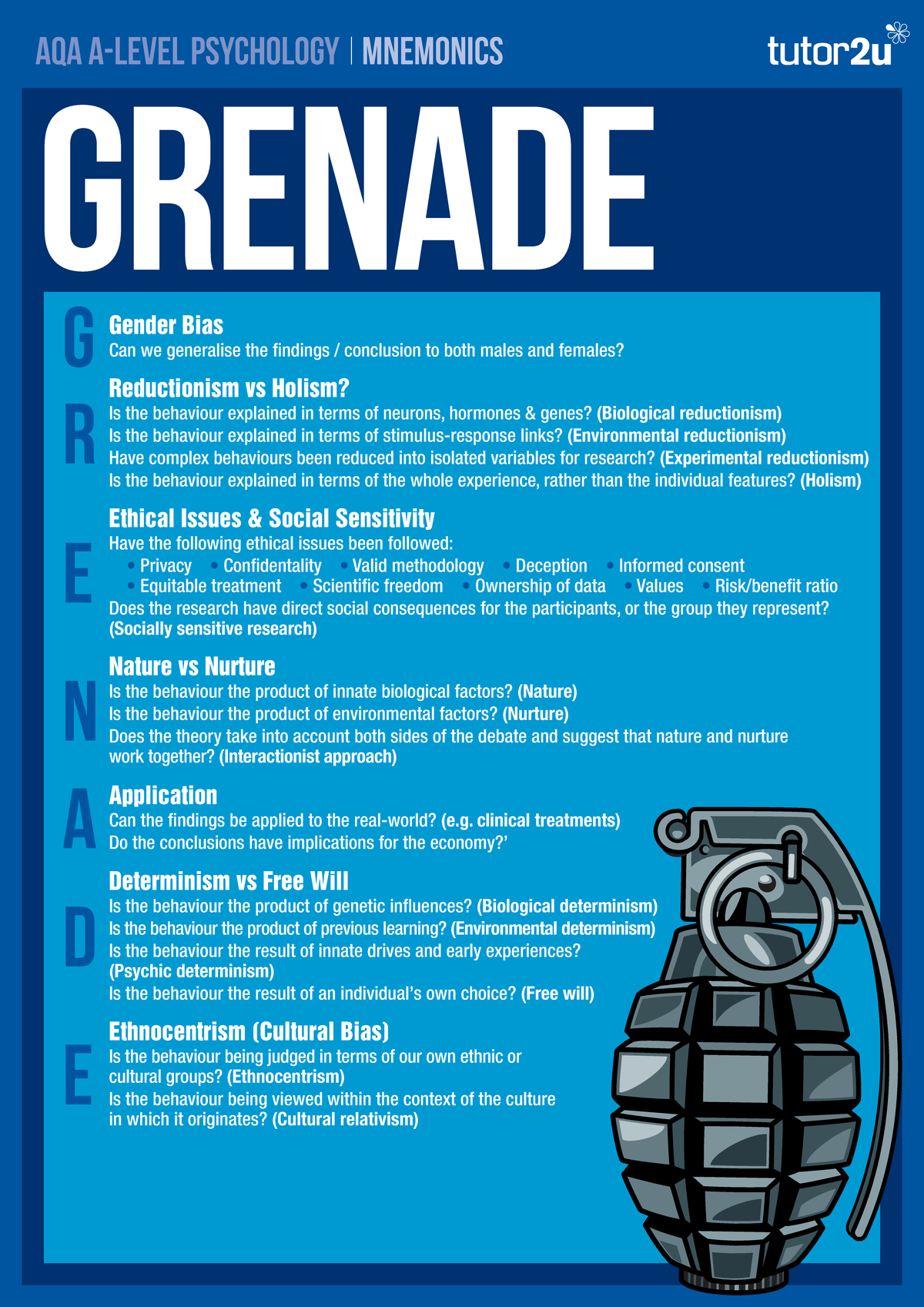 AQA A Level Mnemonic Study Guide: Key Psychological Concepts - Studocu