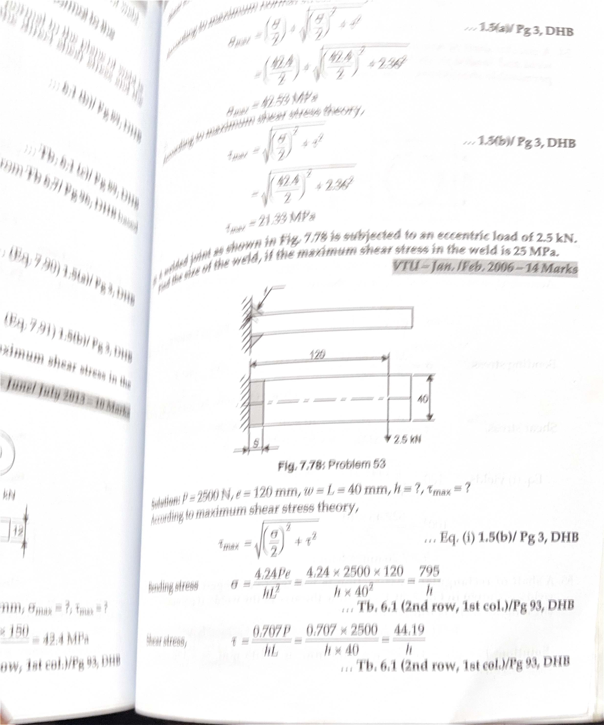 Design of Machine Elements (DME 1) - Eccentric Loading Special Case ...