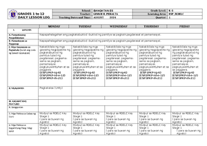 APG3Q4V2 - AP Pivot Module - PIVOT 4A CALABARZON Arts G GRADE 3 ARALING ...