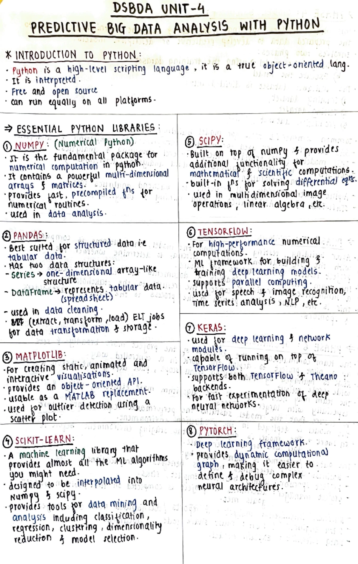 Dsbda Unit 6 Study Notes and Key Concepts - Studocu