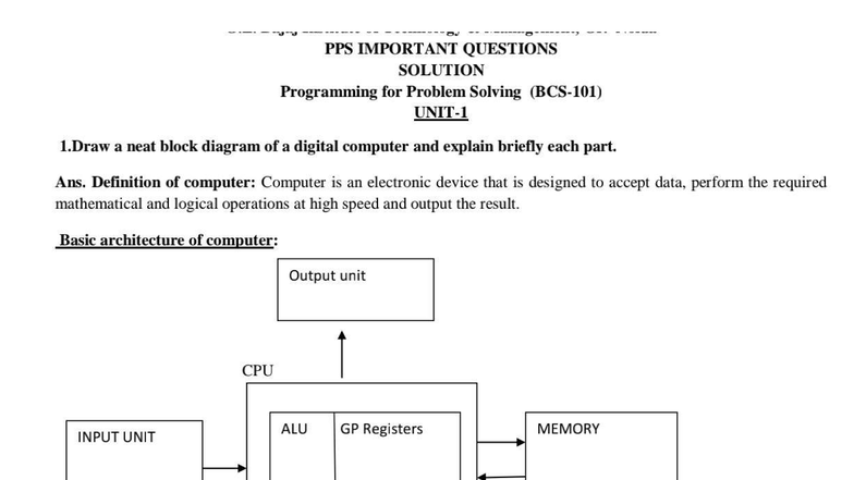PPS Important Questions Solutions for Programming for Problem Solving - Studocu