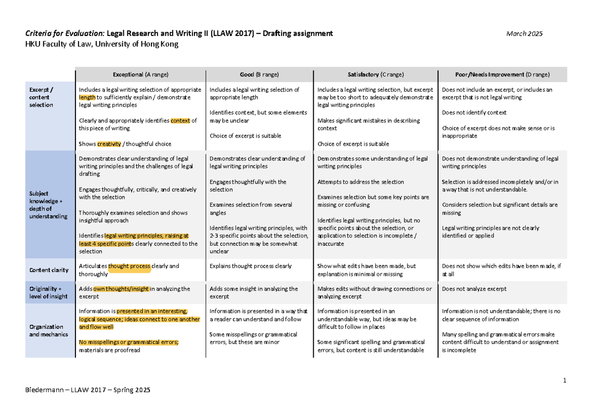 LLAW 2017 Drafting Assignment Rubric – March 2025 Evaluation Criteria ...
