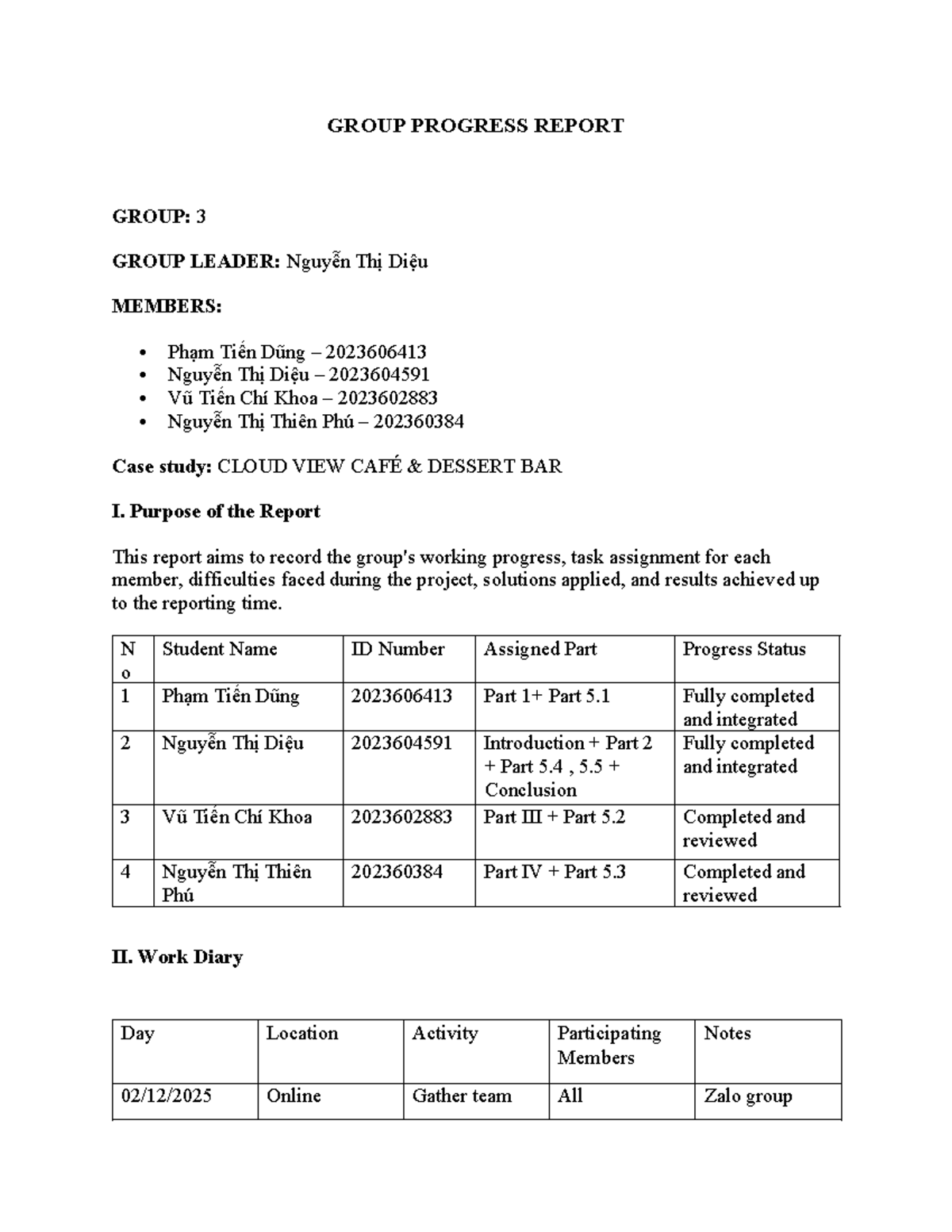 Group Progress Report: Cloud View Café Case Study (Group 3) - Studocu