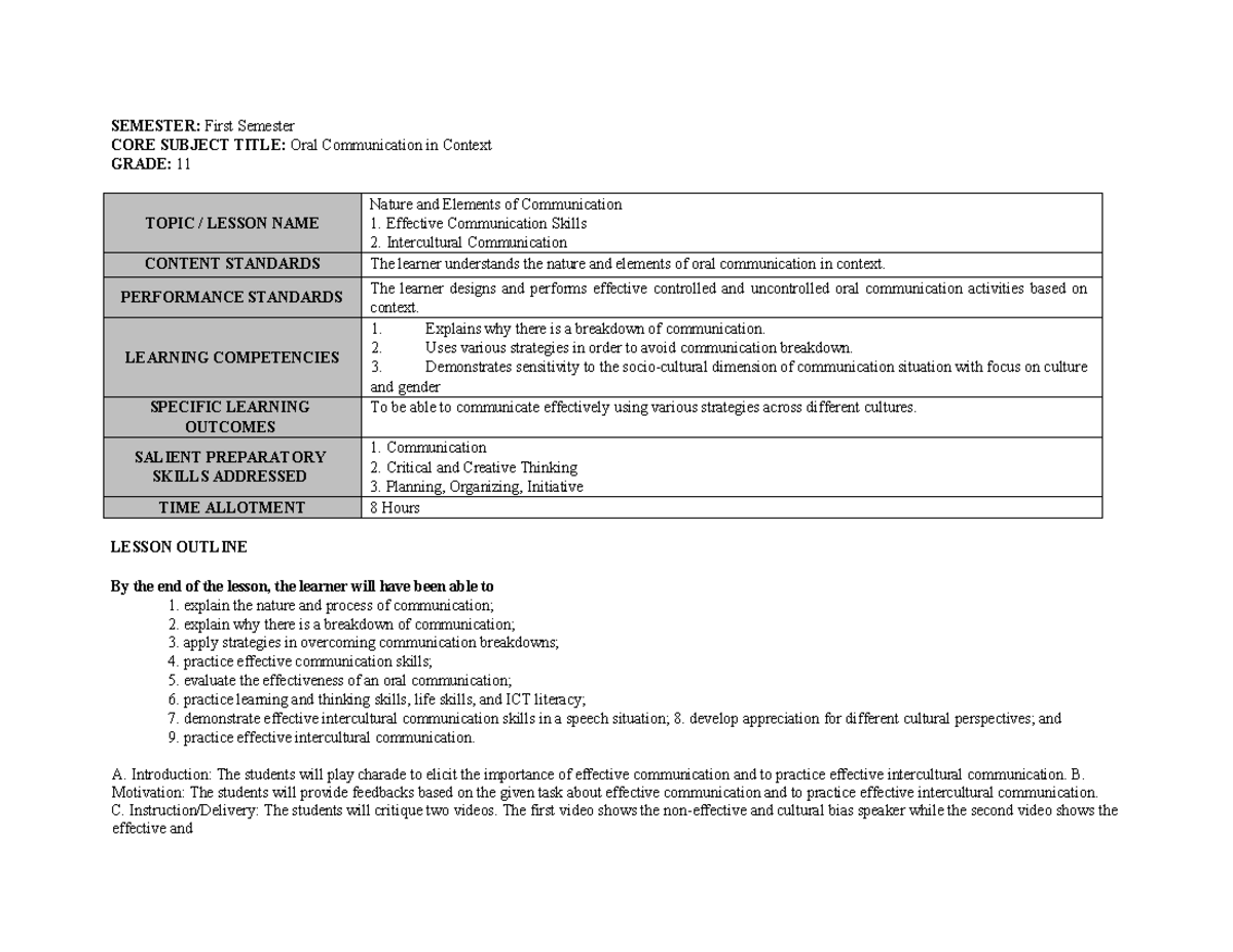 Essay Notes on Oral Communication in Context (G11) - Studocu