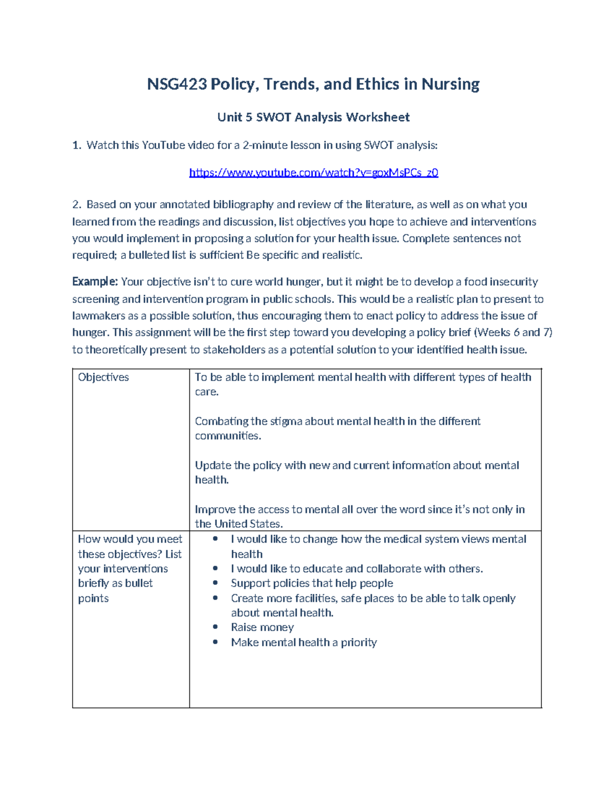 PTE unit 5 worksheet - NSG423 Policy, Trends, and Ethics in Nursing ...