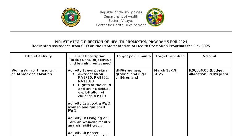 PIR: Strategic Direction for Health Promotion Programs 2024 - Studocu