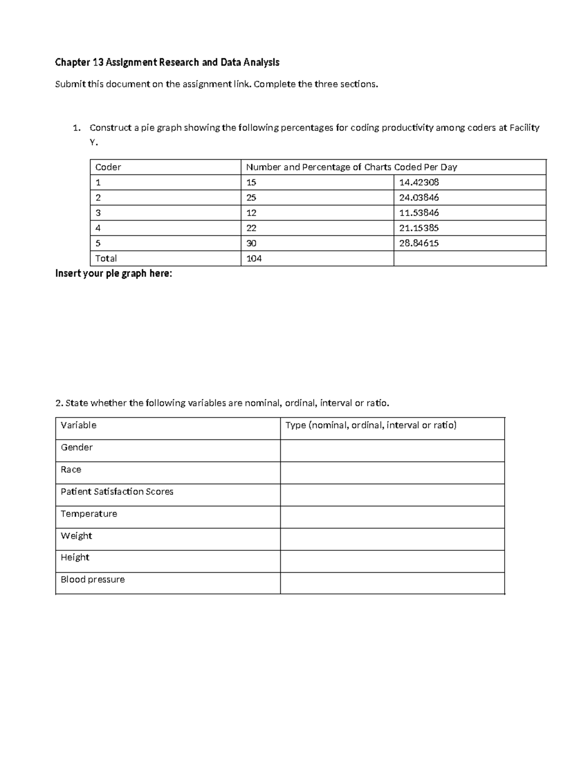 Chapter 13 Assignment: Research & Data Analysis v2 - Studocu
