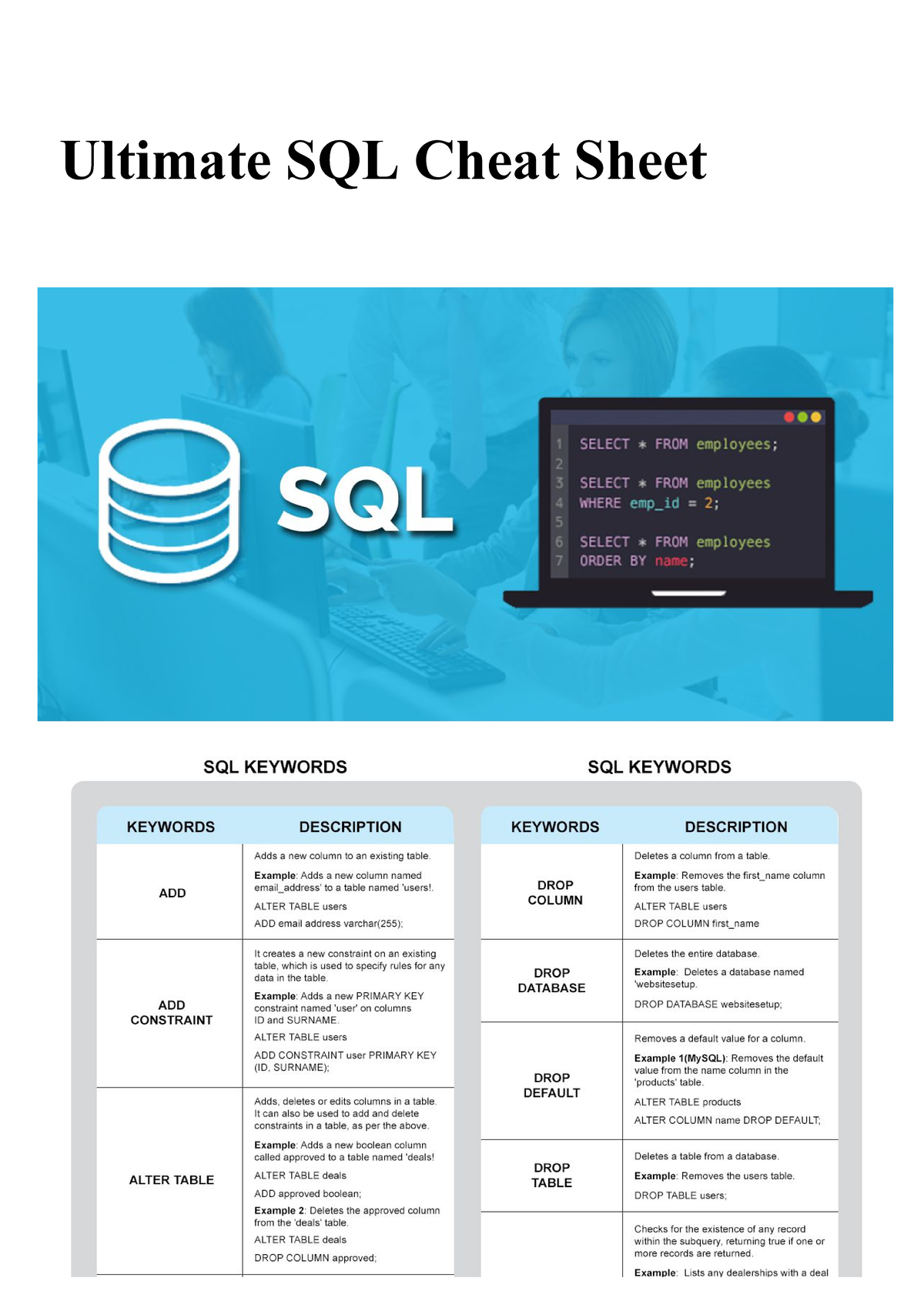 SQL Cheat Sheet: Key Differences Between SQL and MySQL - Studocu