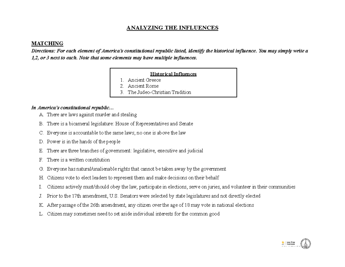 CIVICS 101: Analyzing Historical Influences on Constitutional Republic ...