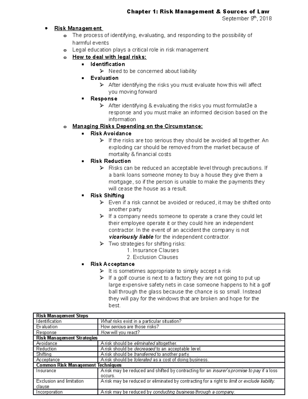 Chapter 1 - Risk Management & Legal Foundations (Course Code: Law101 ...
