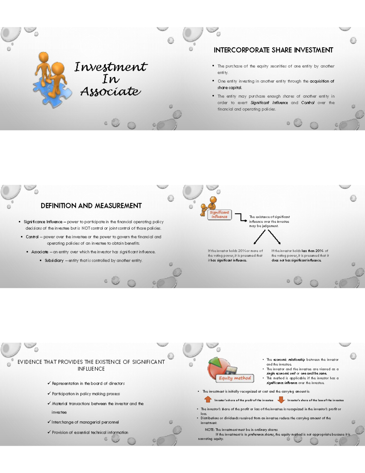 Investment in Associates: Understanding Significant Influence and ...