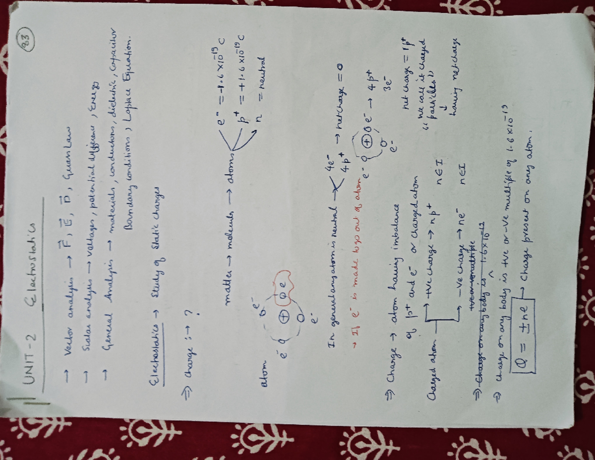 Emft notes unit 2 - eletromagnetic field theory - 83 UNIT 2 ...