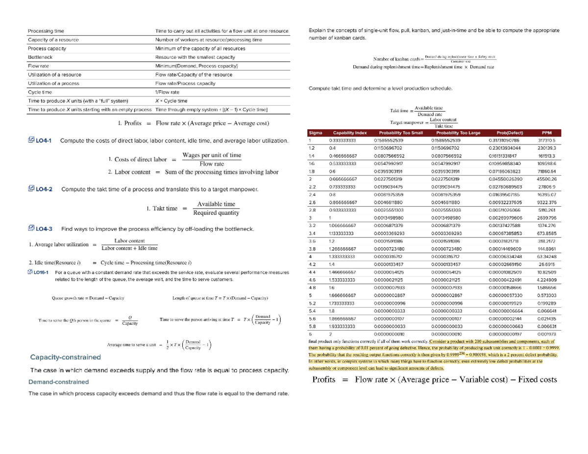 OPM3000 Cheat Sheet: Flow, Capacity, and Process Efficiency Notes - Studocu