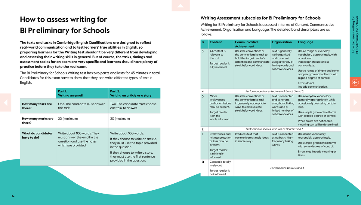 B1 Preliminary for Schools Writing Assessment Rubric - Studocu