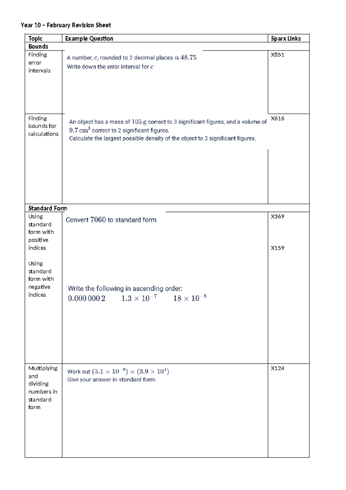 do not fjtkjkjtgdkjgdkj - Year 10 – February Revision Sheet Topic ...
