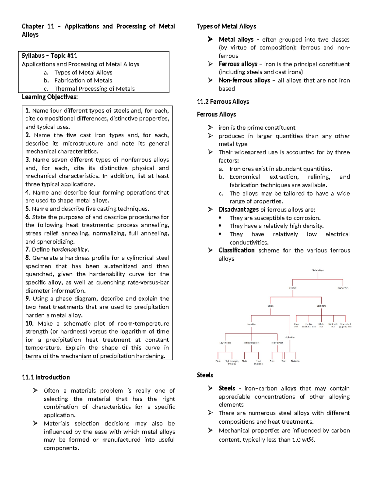 Metal Alloys: Applications & Processing Overview (Chapter 11) - Studocu