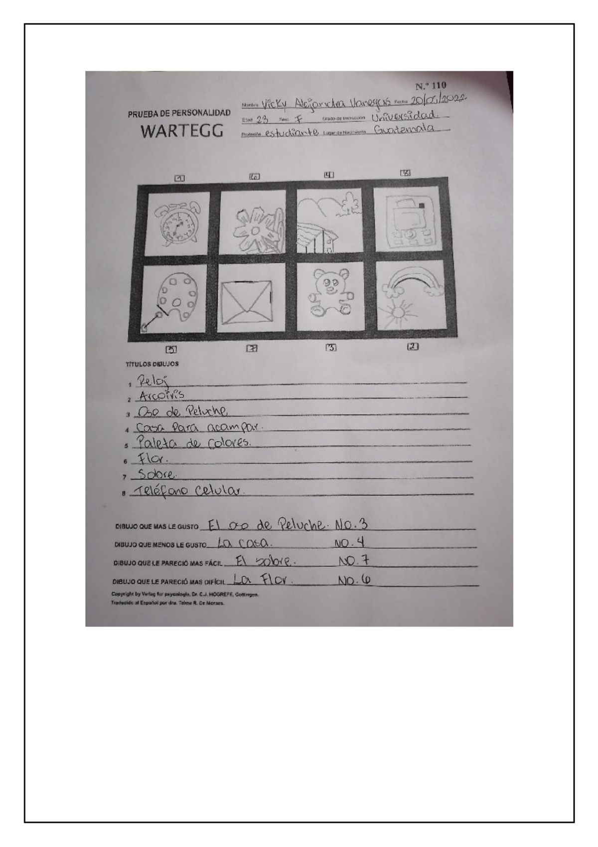 Prueba de personalidad de Wartegg - Informe Psicológico Wartegg: Datos ...
