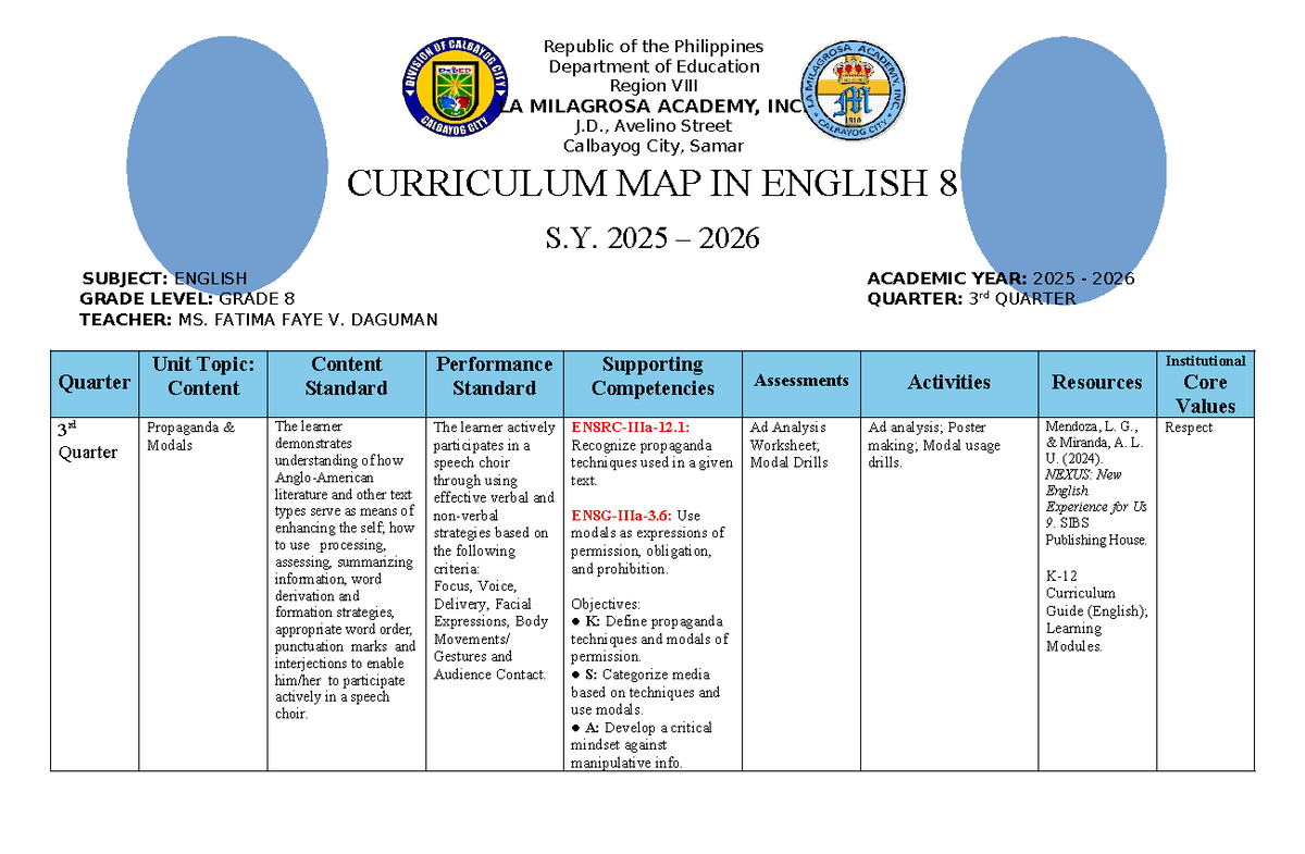 Curriculum Map for English 8 (S.Y. 2025-2026) - 3rd Quarter - Studocu