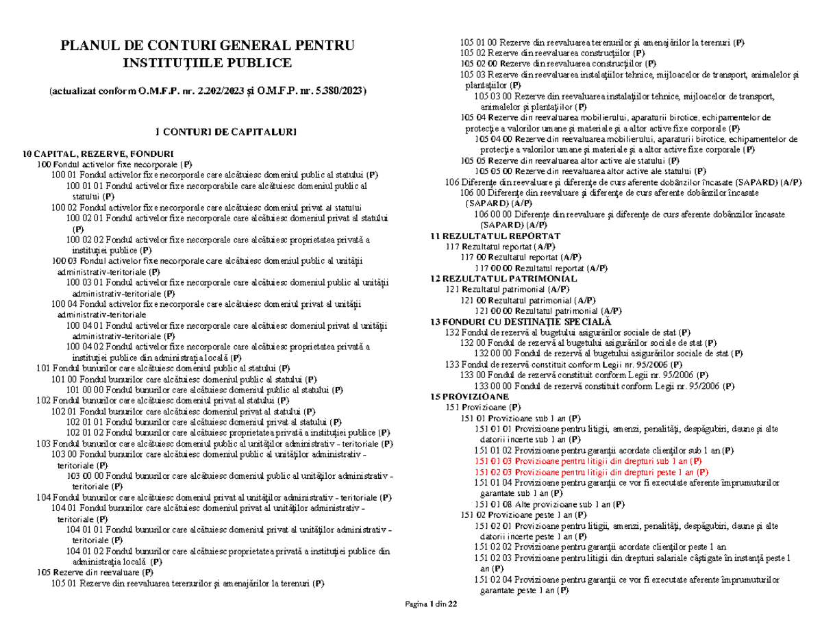 Plan de Conturi pentru Instituții Publice 2024 (actualizat 2023) - Studocu
