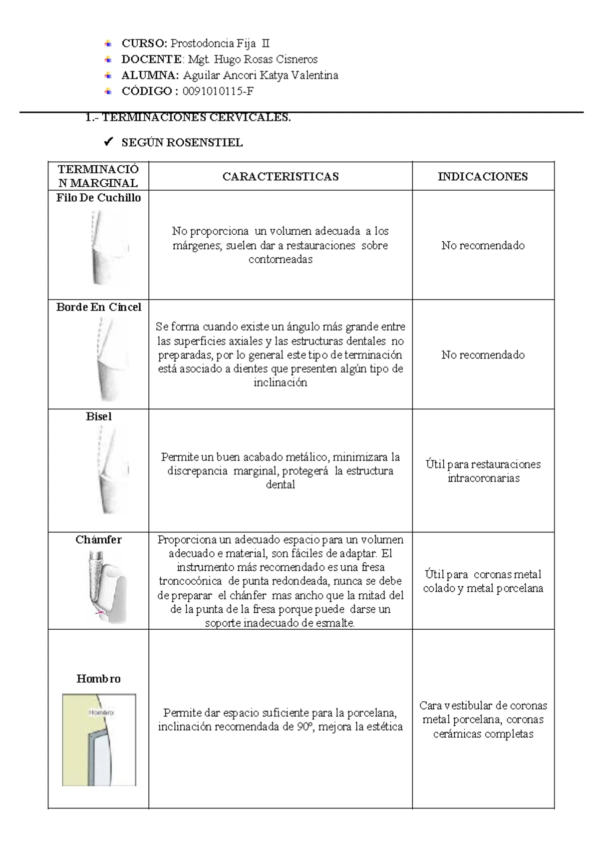 Forcep Sharon - Número de fórceps, partes del fórceps y para que se ...