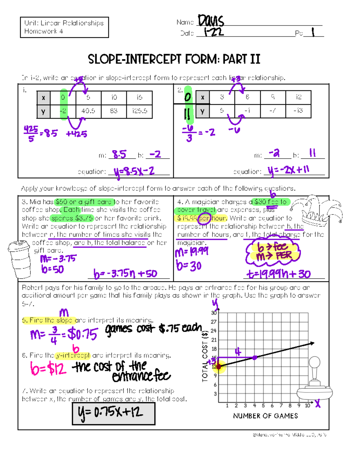 Hw 4: Slope-Intercept Form & Linear Relationships - Studocu