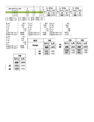 Superstructure Design Considerations for Bridges: Key Insights and ...