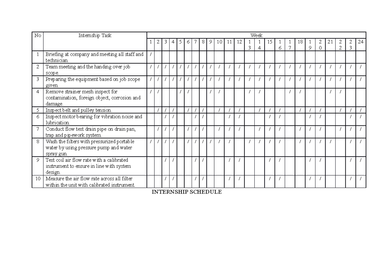 Internship schedule - execellent - No Internship Task Week 1 2 3 4 5 6 ...