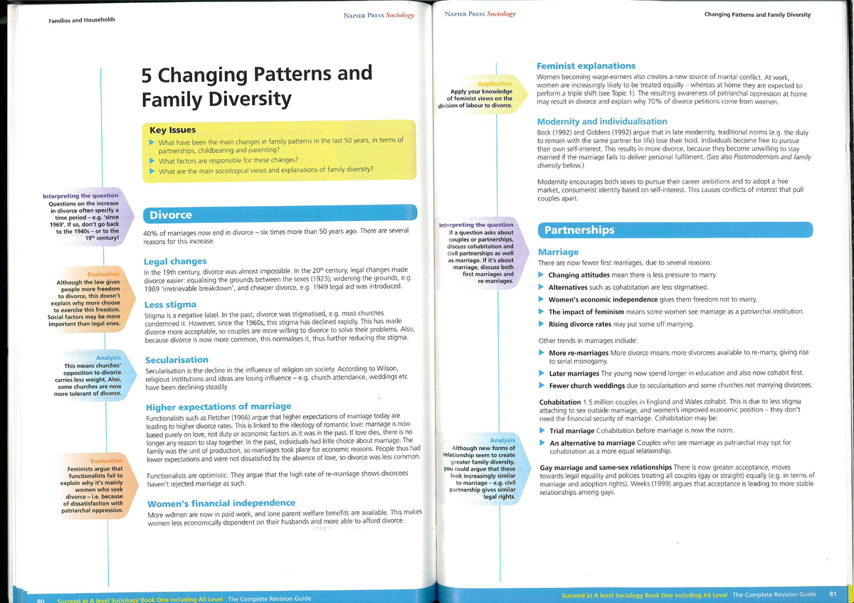 3.5 Families: Family Diversity and Changing Patterns Overview - Studocu