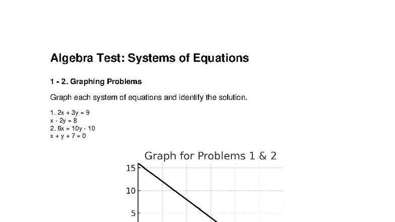 Algebra Test: Systems of Equations & Graphing Methods - Studocu