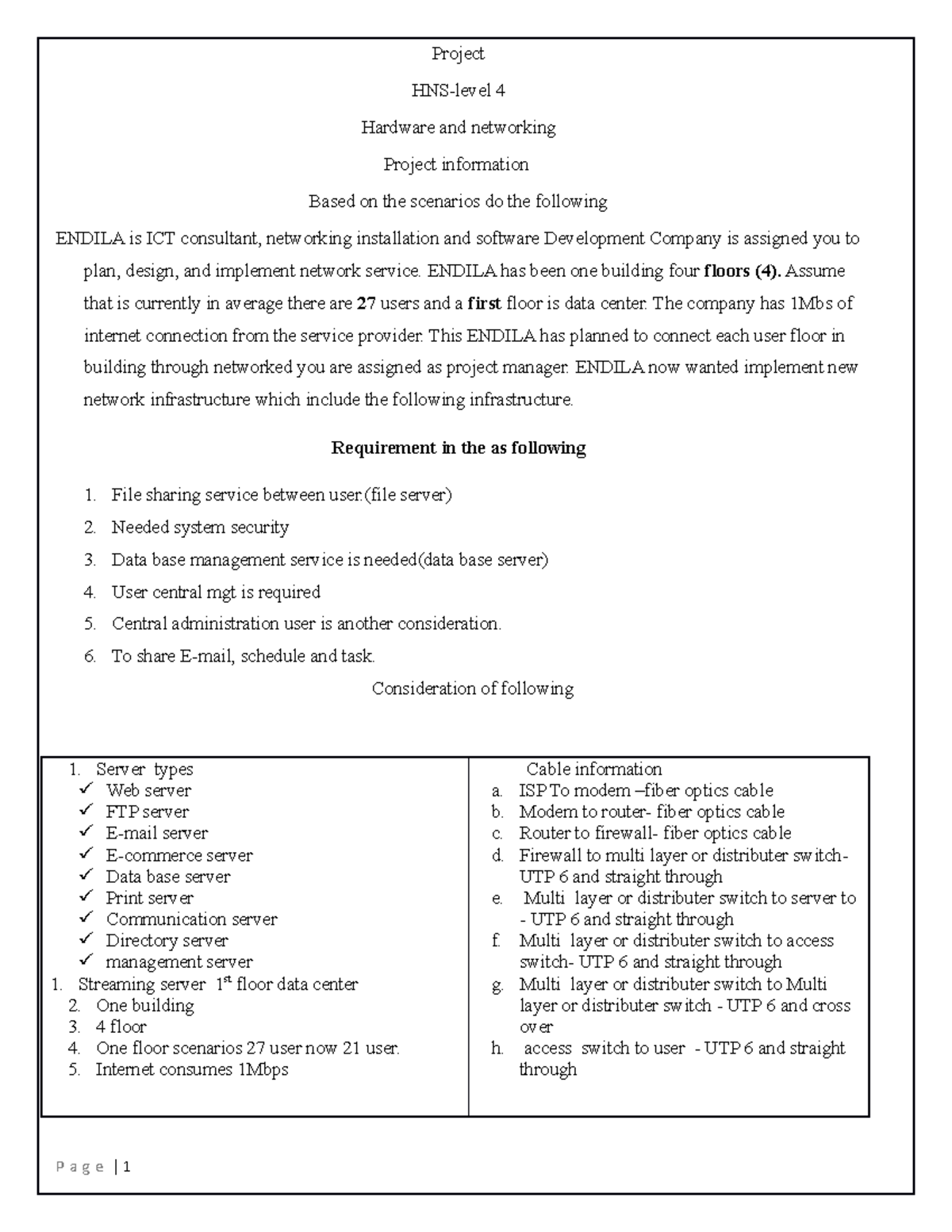 HNS Level 4 Lab Manual: Networking Project Design and Implementation ...