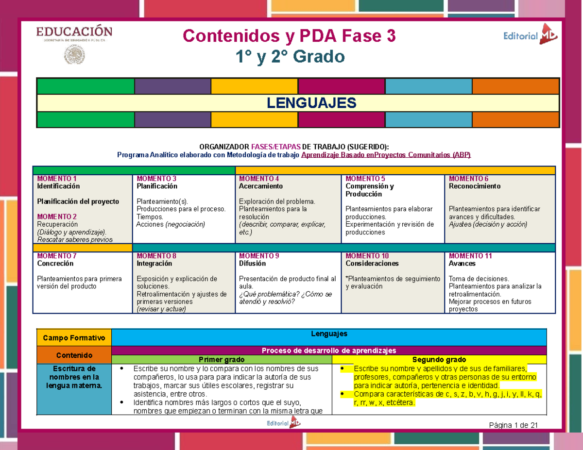 Contenidos y PDA Fase 3: Lenguajes y Aprendizaje Basado en Proyectos para 1° y - Studocu