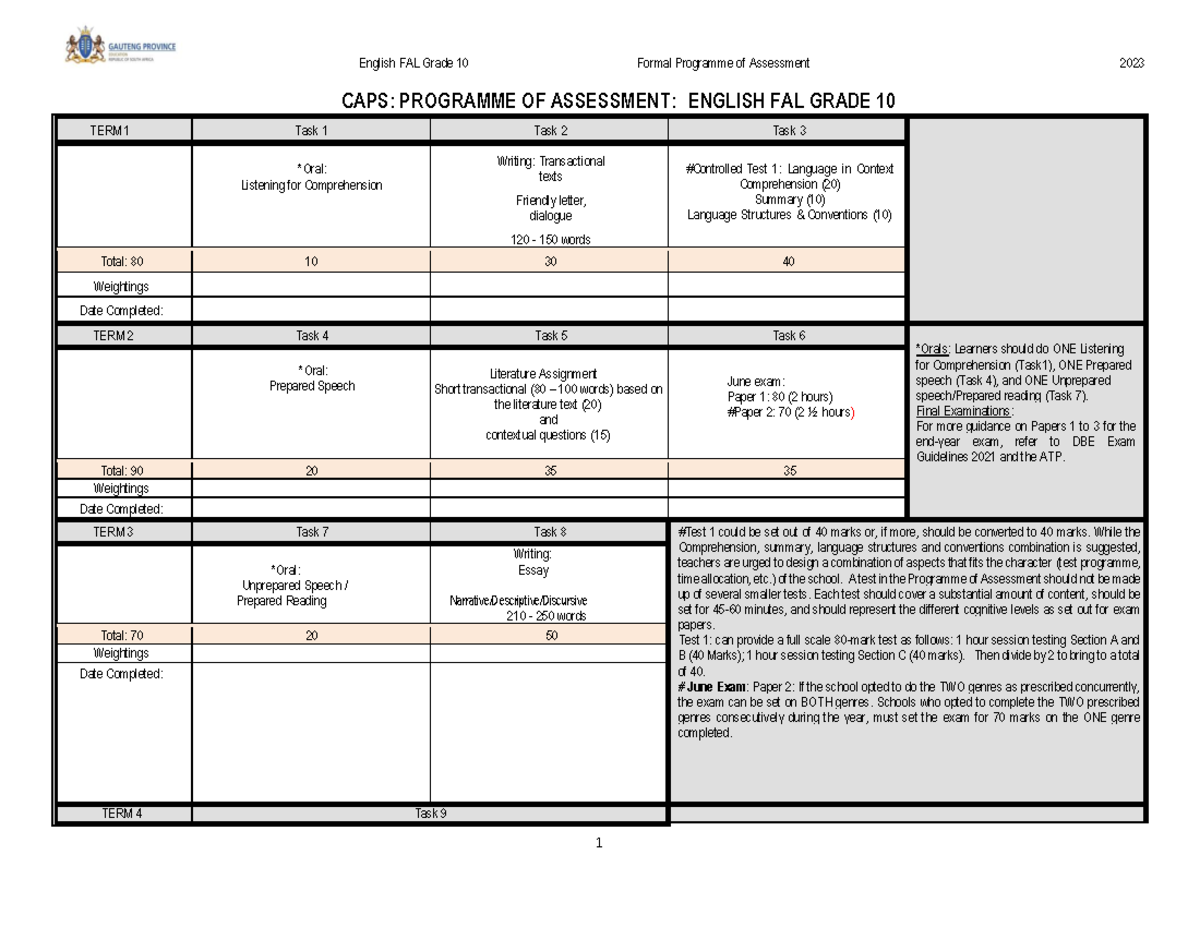 ENG FAL 2023 POA GR 10 - Comprehensive Assessment Notes - Studocu