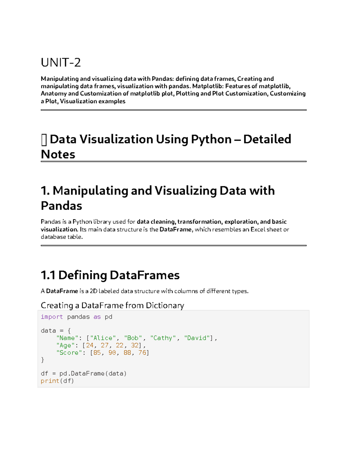 UNIT-2 - DVP: Data Manipulation & Visualization with Pandas ...