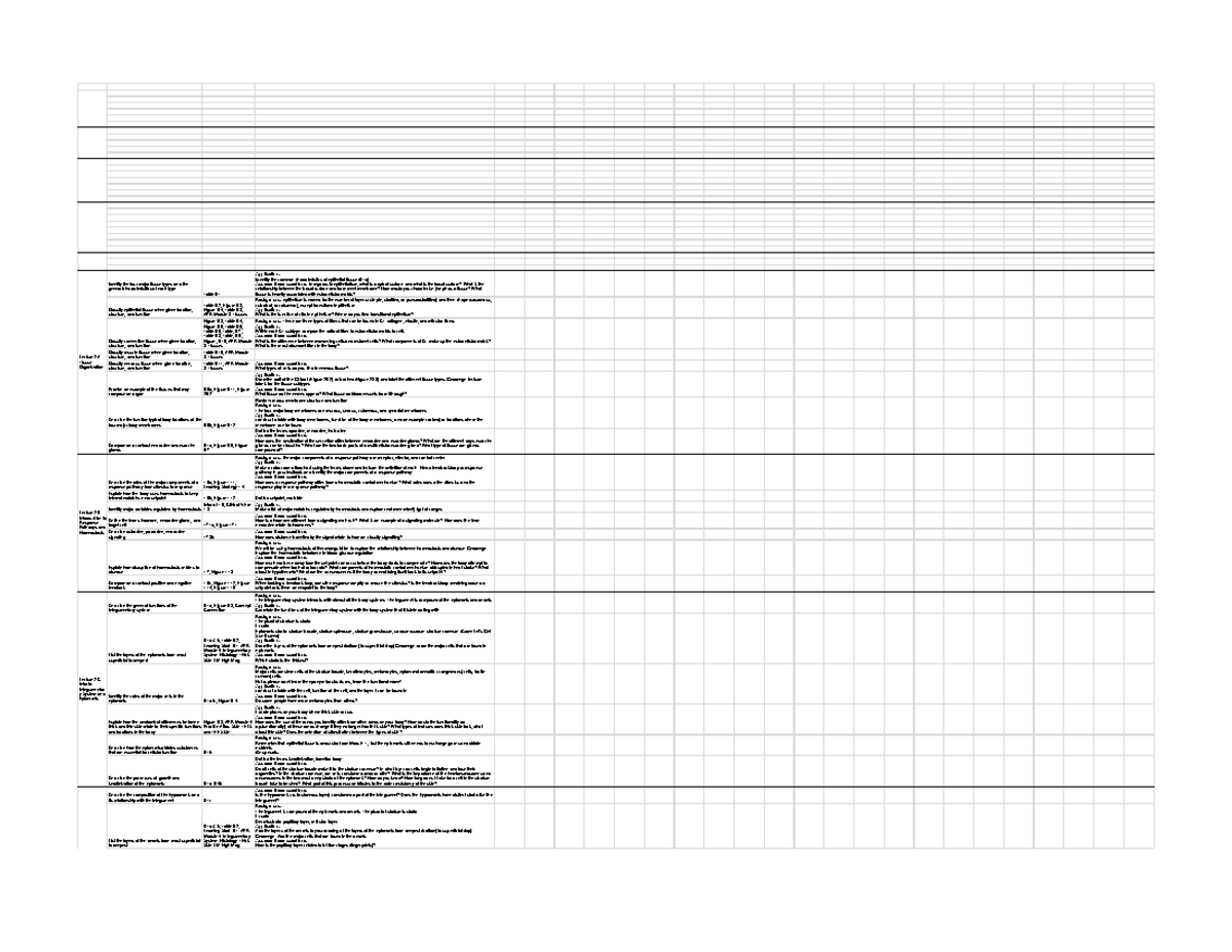 Lecture 2E: Tissue Repair Mechanisms & Clinical Applications (APR ...