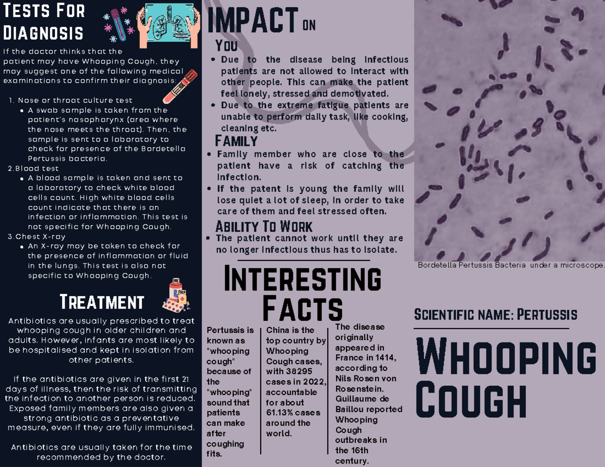Whooping Cough Term 3 Assessment Task: Diagnosis & Impact - Studocu