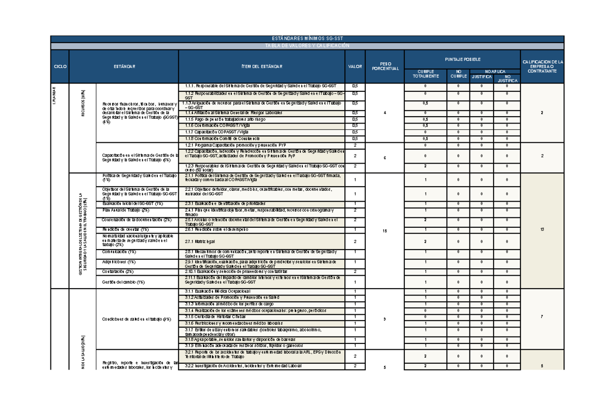 Tabla DE Valores y Calificación Sgsst - ESTÁNDARES MÍNIMOS SG-SST TABLA DE VALORES Y ...